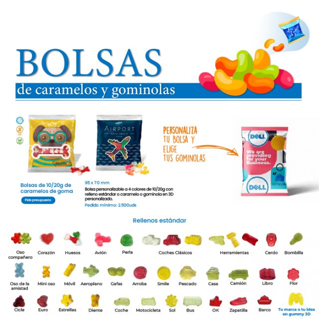 Gominolas personalizadas con tu marca 3D - Maelan